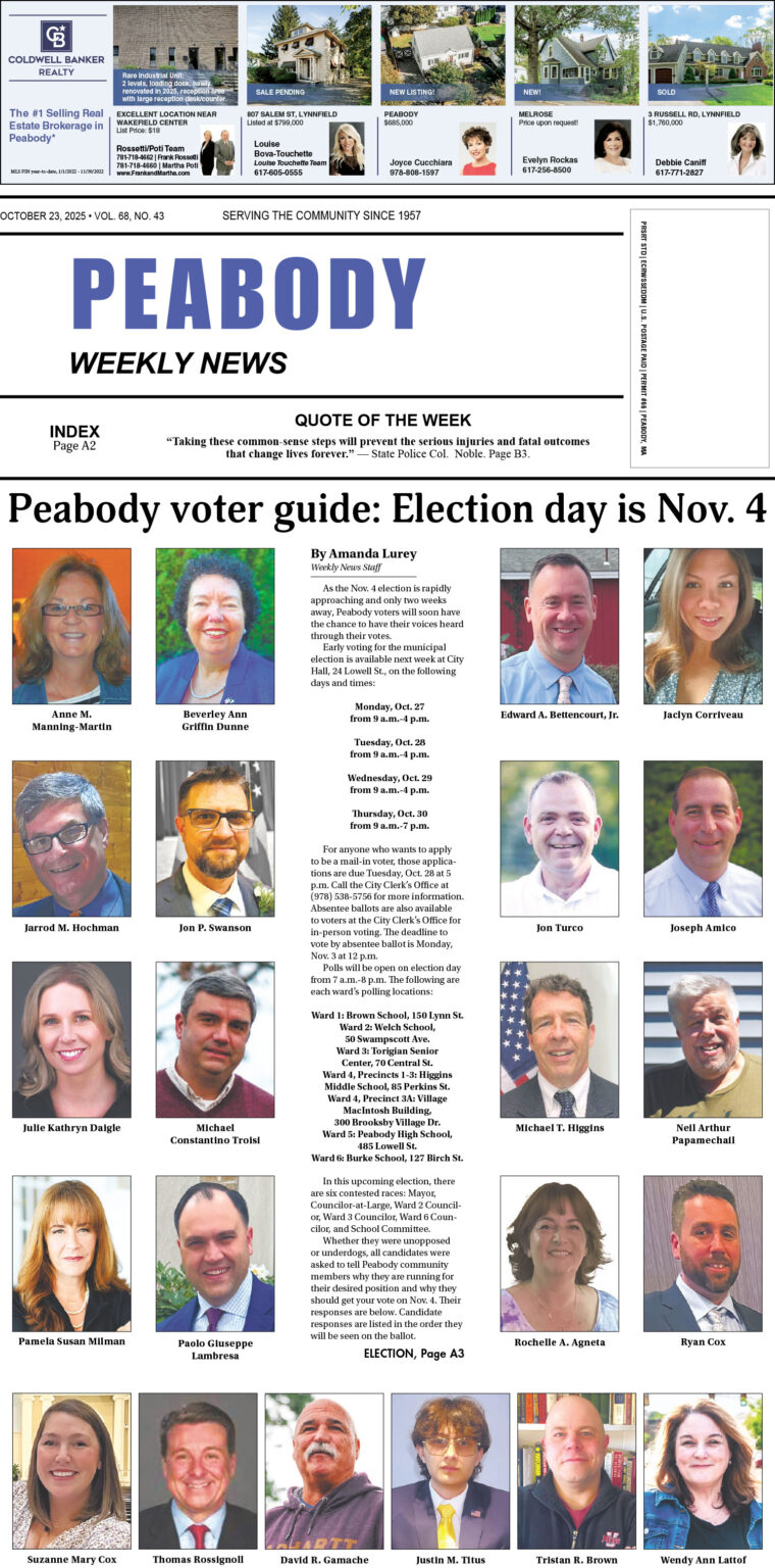 Police logs Archives - Peabody Weekly News